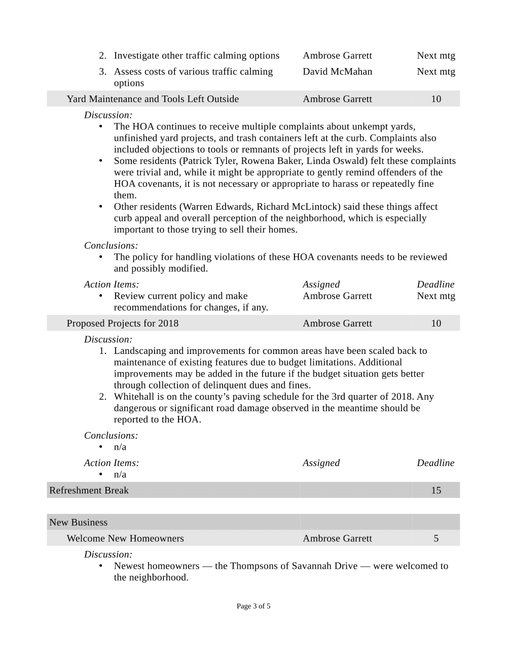 Whitehall HOA meeting minutes