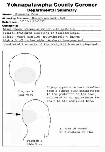 Coroner's summary report